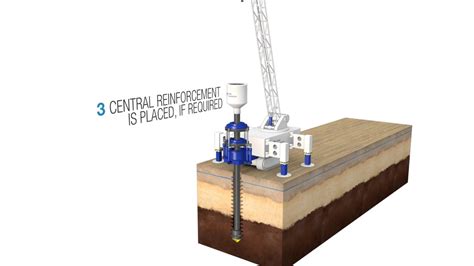 Franki Foundations Atlas Pile Youtube