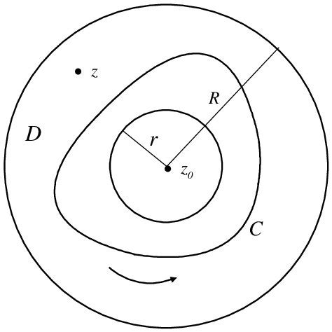A Semicircle On The Xy Plane Download Scientific Diagram
