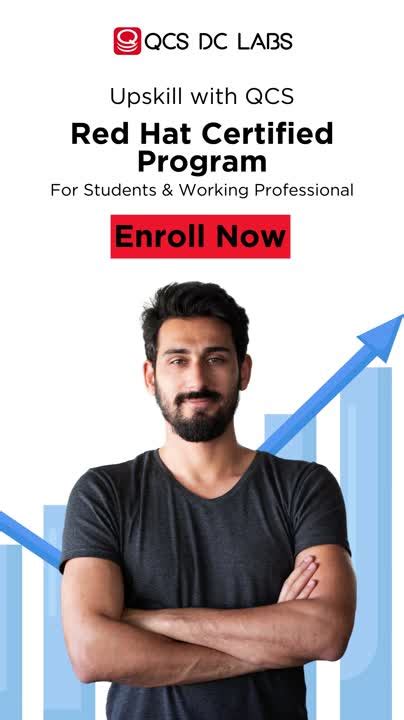 Video Qcs Dc Labs On Linkedin Redhat Linux Openshift Ansible