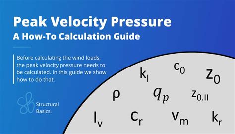 Point Loads What They Are And How To Calculate Them Structural Basics