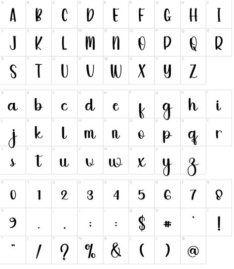 Milk Drink Font Download Milk Drink Font Download