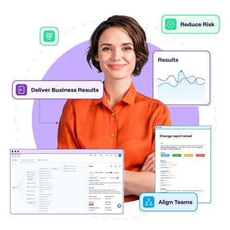 Understand Salesforce Complexity Elementscloud