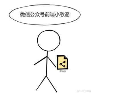 Yyds干货盘点 React笔记之学习之空列表提示 阿里云开发者社区