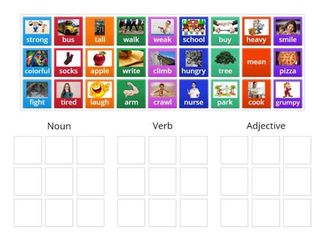 Noun Verb Adjective Sort Visual Group Sort Noun Verb Adjective Sort Visual Group Sort
