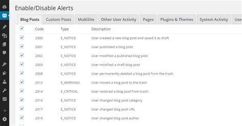 Log Wordpress Dashboard Activity For Improved Security And Auditing Pagely