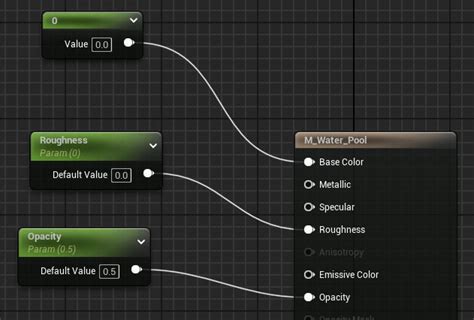 Ue5 Create Realistic And Customizable Pool Water Material Using Single
