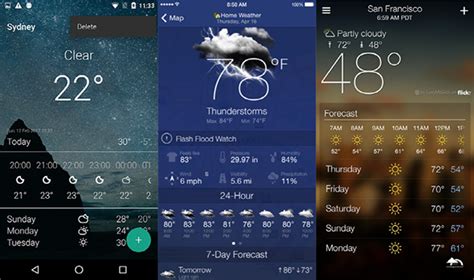 UX Case Study Weather Notification Application Behance