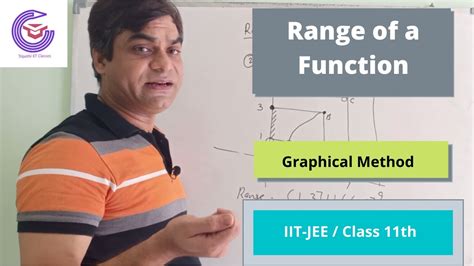 Function L 3 Range Graphical Method Class 11 Iit Jee Maths