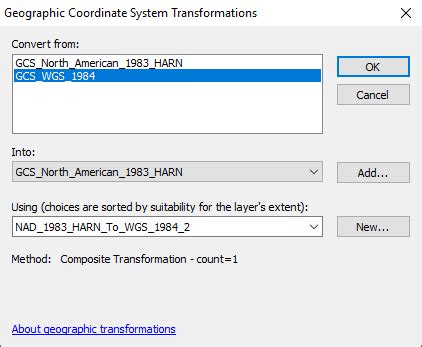 Arcgis Desktop ArcMap Basemap Imagery Does Not Shift Regardless Of Transformation Selection