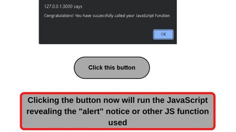 The Best Ways To Call A JavaScript Function In HTML