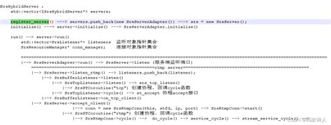 Srs源码梳理之rtmp协议解析srs 源码分析 Rtmp Csdn博客