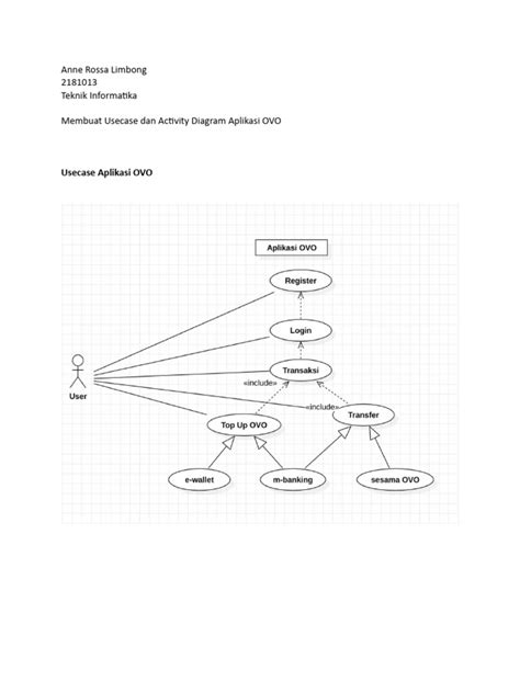 Usecaseactivitydiagram Ovo Pdf