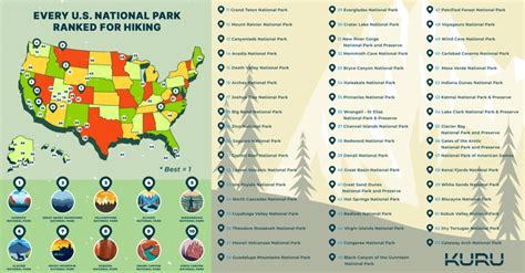 3 Parks In California Ranked In Top 10 Best National Parks For Hiking