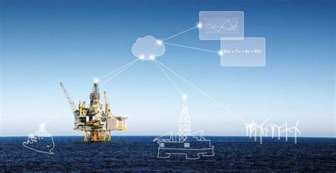 Offshore Structural Analysis Software Market Is Supposed To Rise At A Cagr Of 5 4 By 2032 Fmi