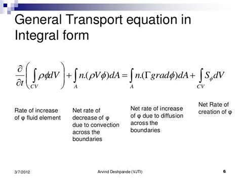 Mathematical Behaviour Of Pdes