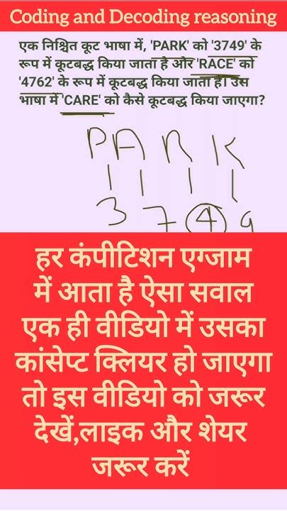 Coding And Decoding Reasoning Clearly In One Video।।