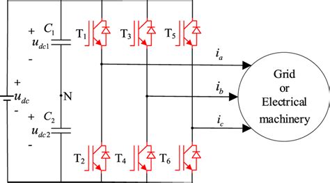 Three Phase Pwm Converter Topology Download Scientific Diagram