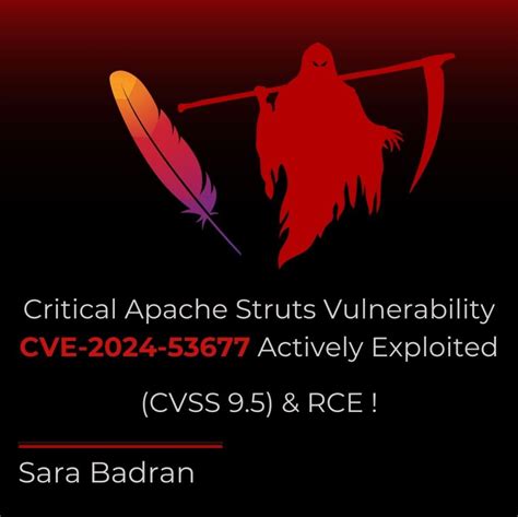 secaudi cyber security on linkedin apachestruts cve202453677