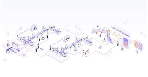 Wefactorit On Linkedin Building Resilience With Chaos Engineering And Litmus