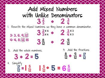 Add Mixed Numbers With Unlike Denominators Then Simplify Task Cards