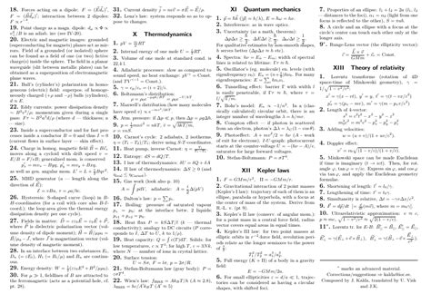 Ipho Formulas Cheat Sheet Download Printable Pdf Templateroller