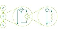 Dynamic Control Flow In CUDA Graphs With Conditional Nodes NVIDIA Technical Blog