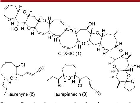 Figure 1 From Stereoselective Synthesis Of Medium Sized Cyclic Ethers By Sequential Ring Closing