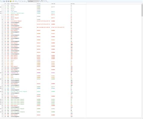 Ias Zone 设备入网后给协调器发送一些请求并没有响应怎么办 Csdn社区