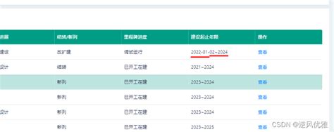 Antd Vue Table 实现一列展示多个字段vue怎么在一个表格显示两个字段 Csdn博客