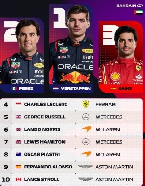 没有“意外”！新赛季首站法拉利又出问题，勒克莱尔无奈表情再现