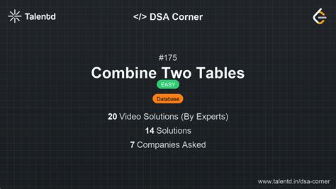 Combine Two Tables Dsa Problem Talentd