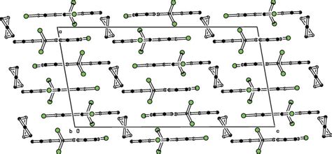 Part Of The Packing Diagram View Along The B Axis Download
