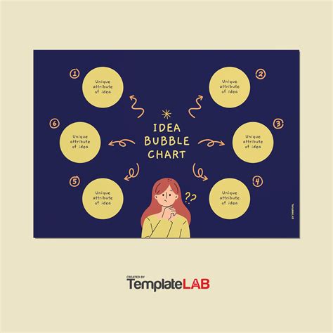 39 Printable Bubble Map Templates Word PDF PowerPoint