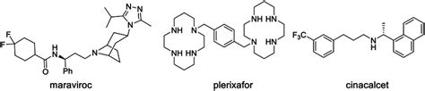 Structure Of Approved Allosteric Modulators Download Scientific Diagram