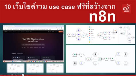โปรแกรมจำลองระบบ Iot สำหรับเรียนรู้ผ่านเว็บเบส Sysadmin Knowledge