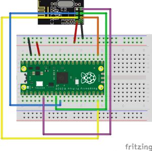 How To Easily Connect A NRF24L01 Transceiver To Your Raspberry Pi Pico Coffeebreakpoint