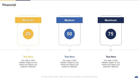Top 10 Free Sap Powerpoint Presentation Templates In 2025