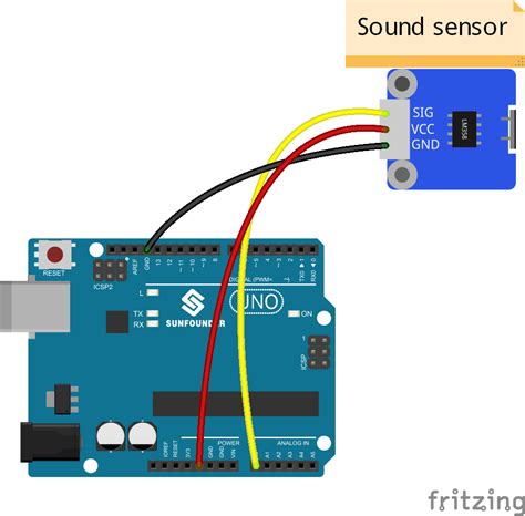 Lesson 27 Sound Sensor — Sunfounder Sensor Kit V2 For Arduino Documentation
