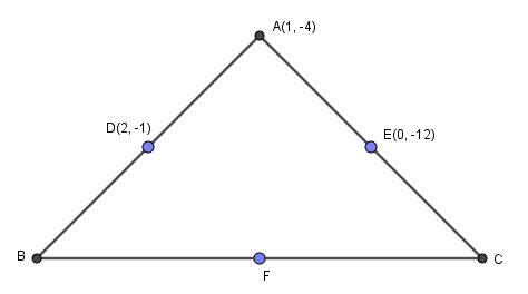 Midpoint Triangle