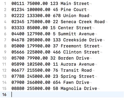 C Input File Not Displaying Properly Because Of ¤ ¬ Currency