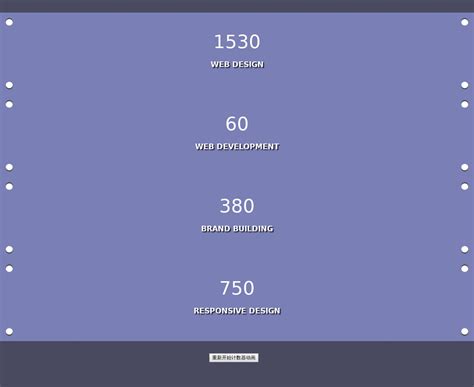 Jquery数字滚动计数器代码 Jquery数字滚动计数器代码