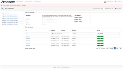 fix reporting solution etp r box server esprow