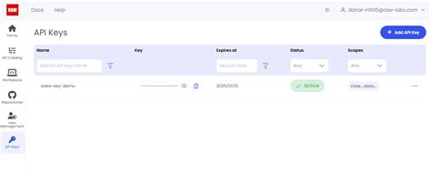 Api Keys Raw Documentation