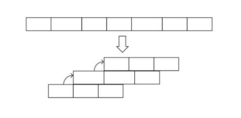 seastreamer — rust concurrency library lib rs