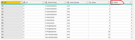 solved conditional formatting column and reorder microsoft fabric