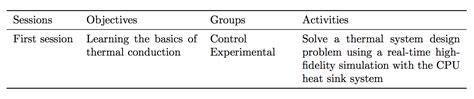 Tables Problem With Multirow Text Runs Out Of A Cell Bound TeX LaTeX Stack Exchange