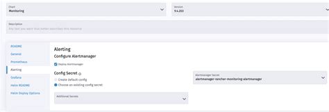 Config Secret In Alerting Can Not Automatically Pick The Alertmanager Secret In Existing