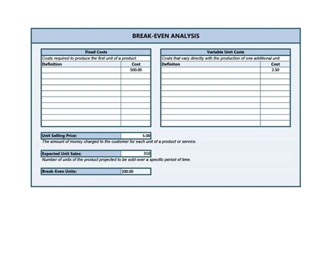 41 Free Break Even Analysis Templates Excel Spreadsheets ᐅ TemplateLab
