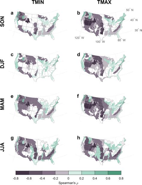 Spearmans Rank Correlation Coefficient ρ Between Absolute Stress