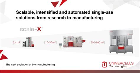 Antoine Dever On Linkedin High Purity New England Unveils New